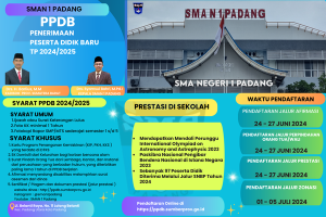 Penerimaan Peserta Didik Baru (PPDB) SMAN 1 Padang T.P 2024/2025