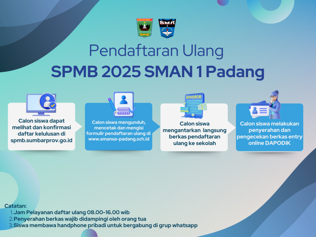 Pendaftaran Ulang SPMB 2025 SMAN 1 Padang